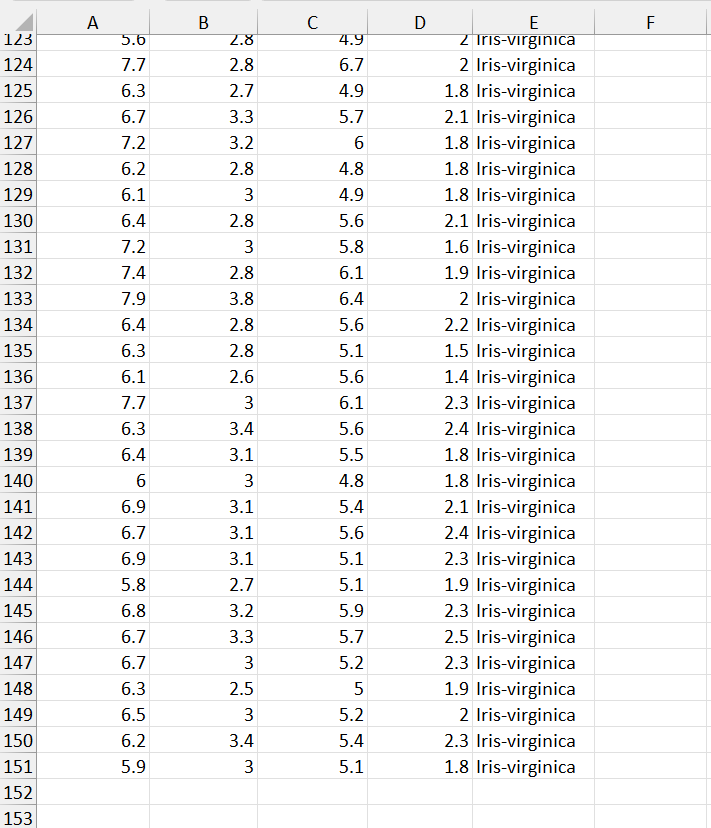 Solved \begin{tabular}{|c|c|c|c|c|c|c|c|} \hline | Chegg.com
