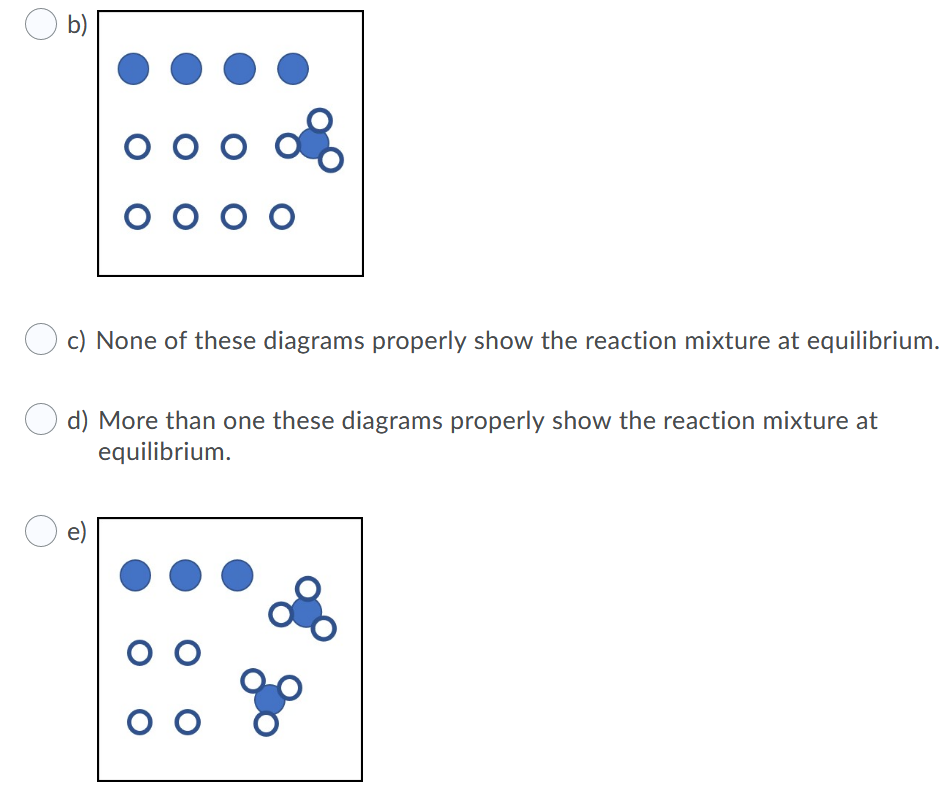 Solved Consider the picture below. It shows the content of a | Chegg.com