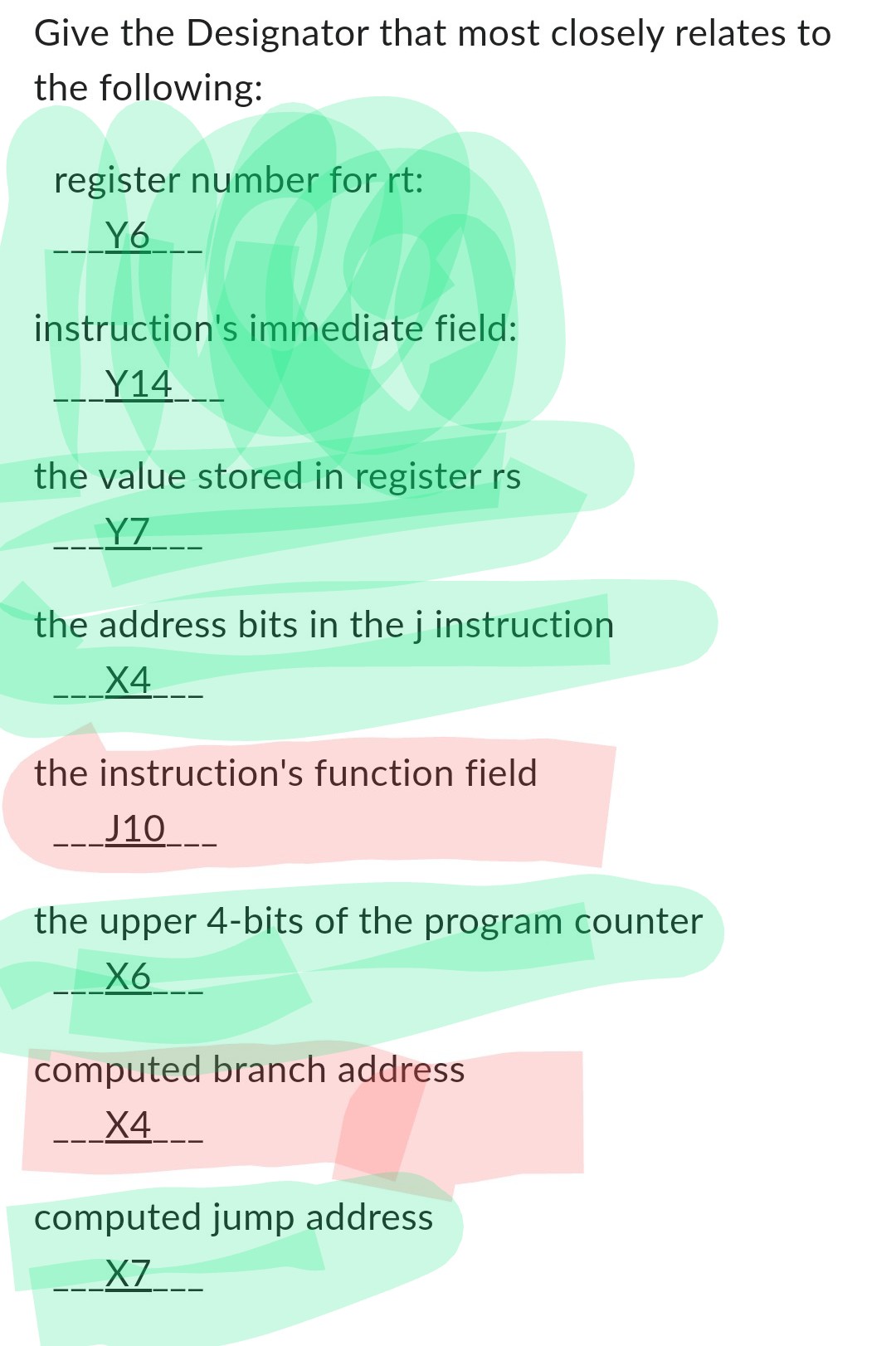 Solved I cant figure out where the instruction function | Chegg.com