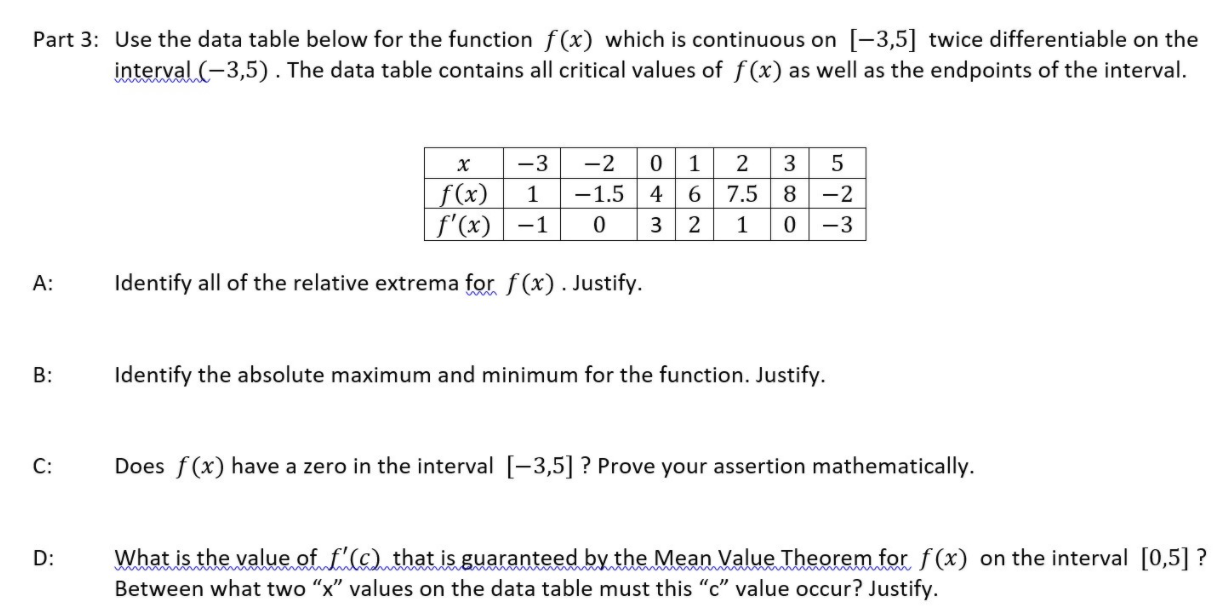 Solved Part 3: Use the data table below for the function | Chegg.com