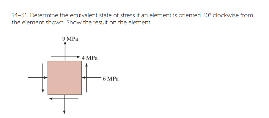 Solved 14-51. ﻿Determine the equivalent state of stress if | Chegg.com