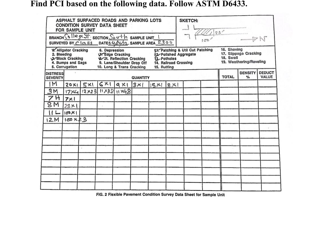 Find PCI based on the following data. Follow ASTM | Chegg.com