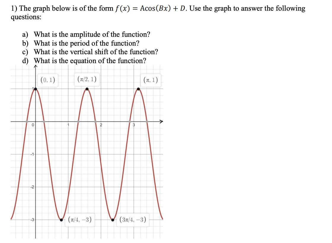 Solved = 1) The graph below is of the form f(x) = Acos(Bx) + | Chegg.com