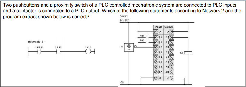 Solved Two pushbuttons and a proximity switch of a PLC | Chegg.com