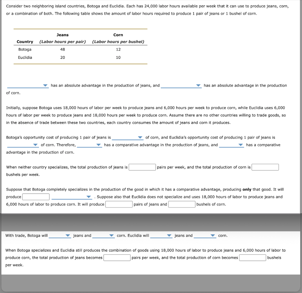 Solved Consider two neighboring island countries, Botoga and | Chegg.com