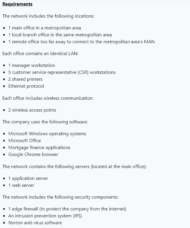 Solved You are to create a high-level network design for a | Chegg.com