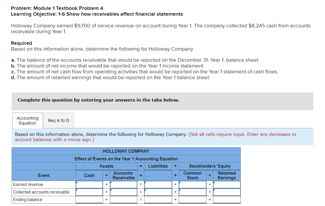 Solved Problem: Module 1 Textbook Problem 4 Learning | Chegg.com