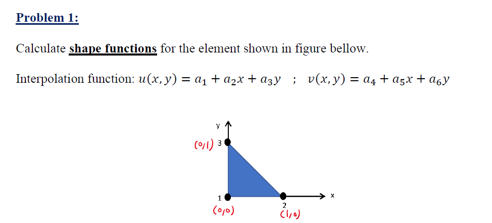 Solved Problem 1: Calculate shape functions for the element | Chegg.com