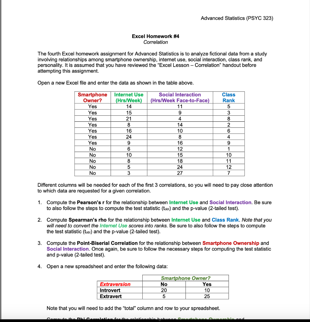The fourth Excel homework assignment for Advanced | Chegg.com