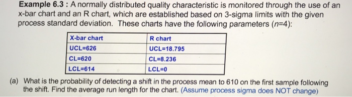Solved Example 6.3 : A normally distributed quality | Chegg.com