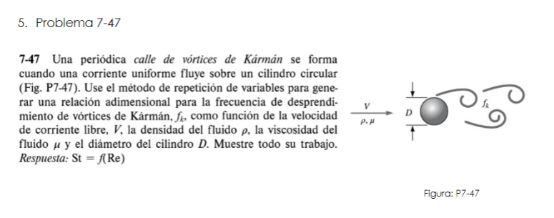 Solved 7-47 Una periódica calle de vórtices de Kármán se | Chegg.com