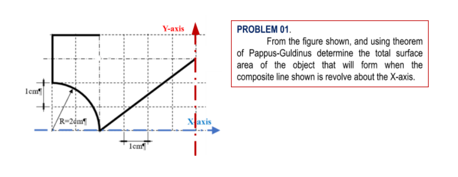 Solved PROBLEM 01.From the figure shown, and using theorem | Chegg.com