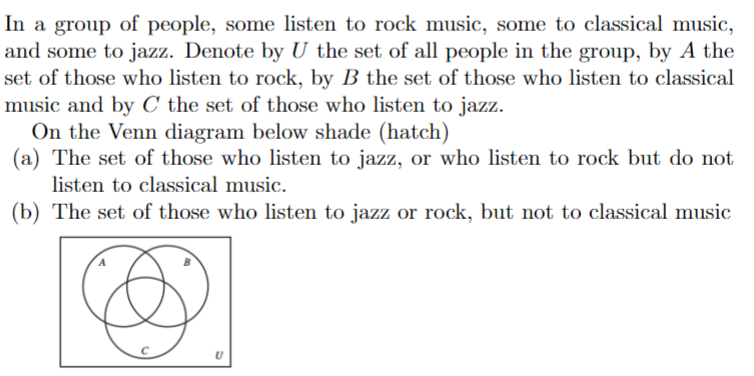 Solved In a group of people, some listen to rock music, some | Chegg.com