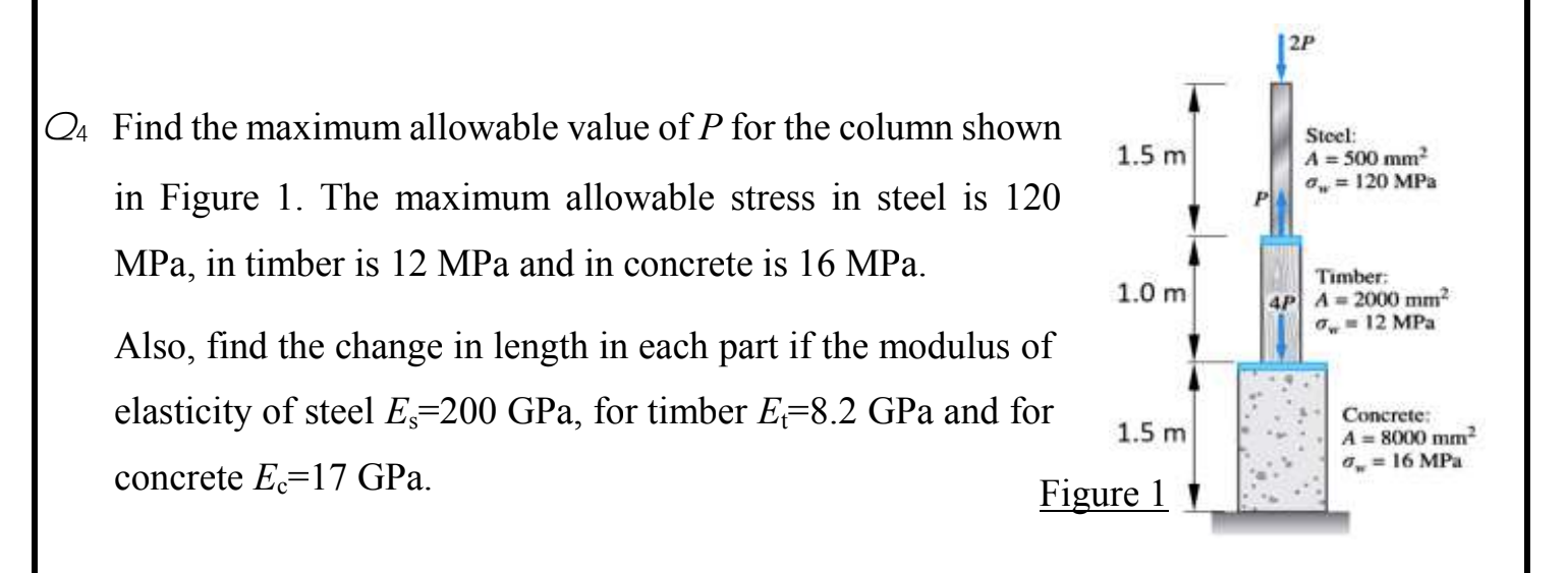 Solved 2P Q4 Find the maximum allowable value of P for the | Chegg.com
