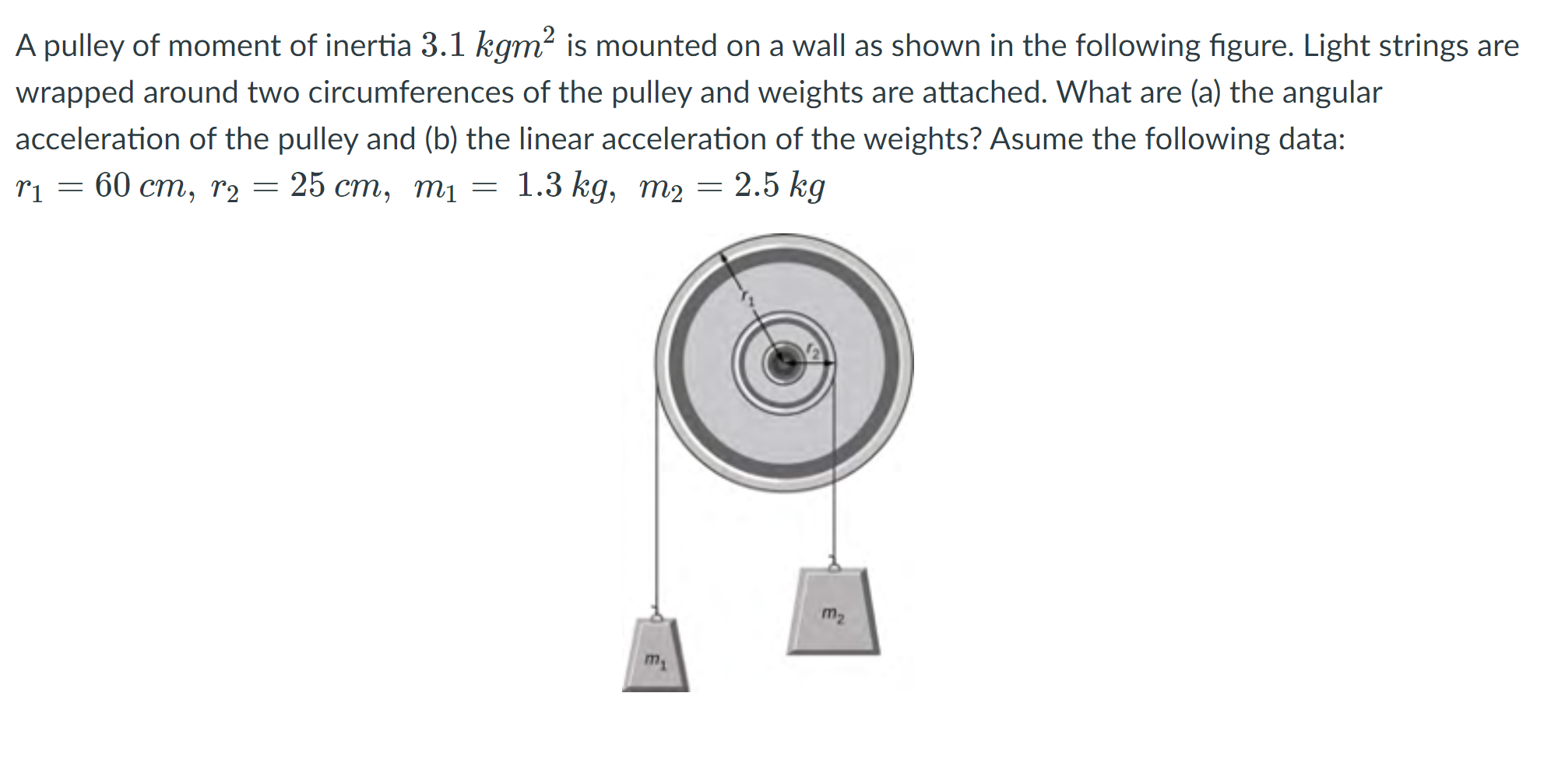 Solved A pulley of moment of inertia 3.1 kgm is mounted on a | Chegg.com