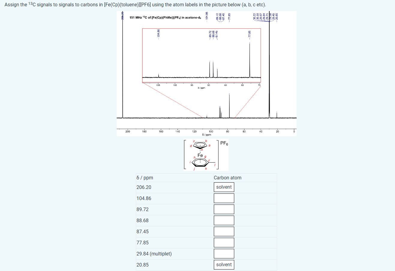 Solved Assign the 13C signals to signals to carbons in | Chegg.com