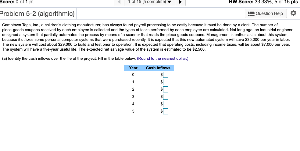 Solved Score: 0 of 1 pt 1 of 15 (5 complete) HW Score: | Chegg.com