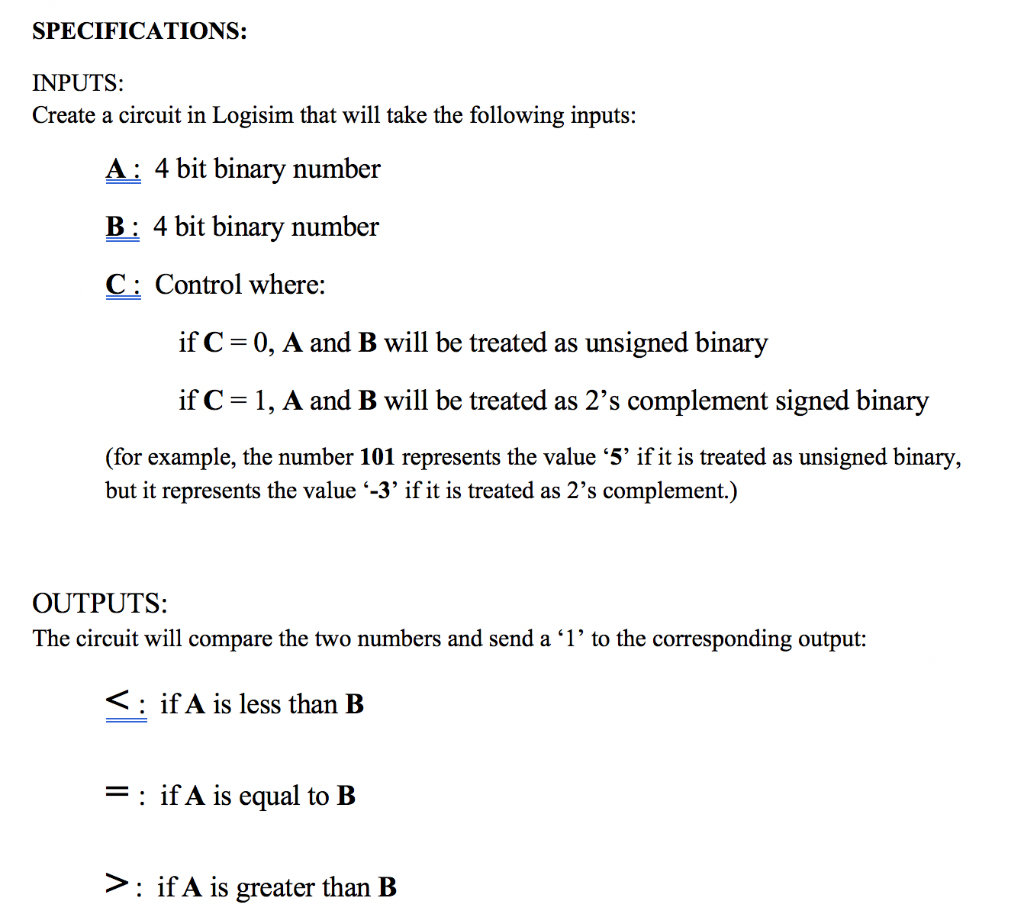 Solved The circuit is to be implemented using sub-circuits | Chegg.com
