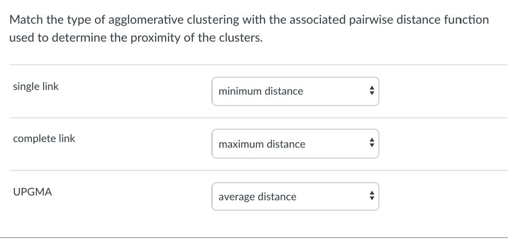 Solved Match the type of agglomerative clustering with the | Chegg.com