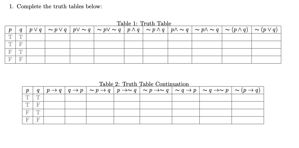 Solved 1. Complete the truth tables below: pva pva Table 1: | Chegg.com