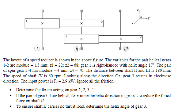 Solved دوره 3 х х II III The layout of a speed reducer is | Chegg.com