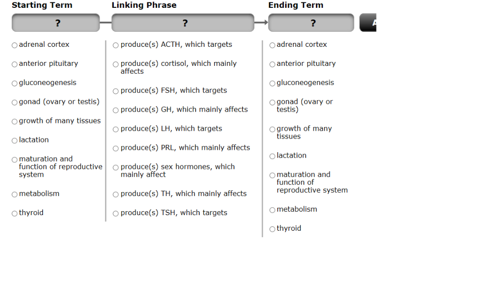 Solved Using no more than 11 propositions, create a Concept | Chegg.com