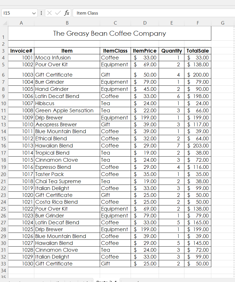 Solved Use the appropriate Excel function (COUNTIF, SUMIF, | Chegg.com