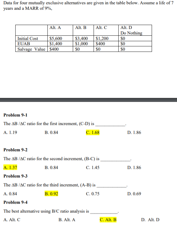 Solved Data for four mutually exclusive alternatives are | Chegg.com