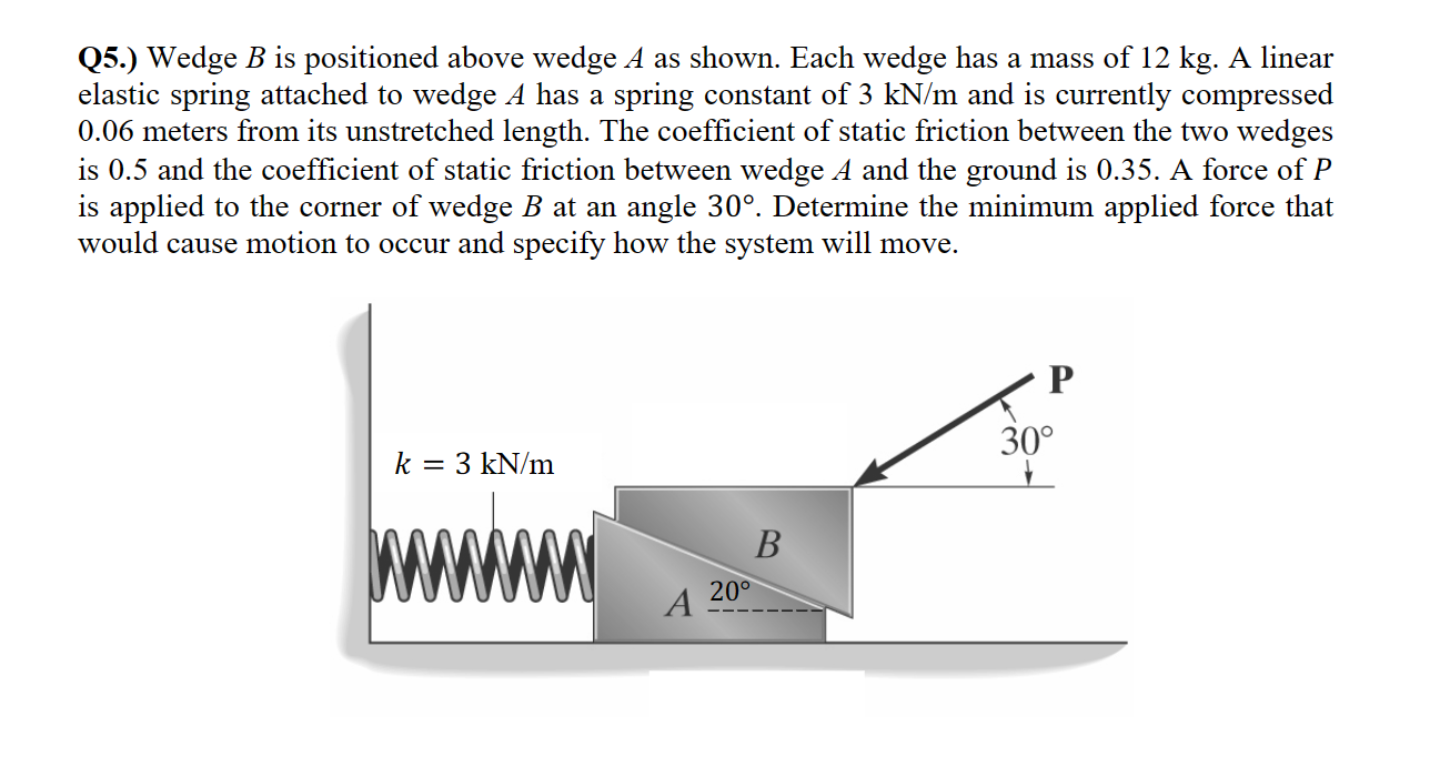 Q5.) Wedge B is positioned above wedge A as shown. | Chegg.com