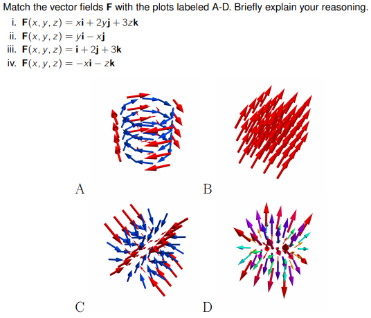 Solved Match the vector fields F with the plots labeled A-D. | Chegg.com