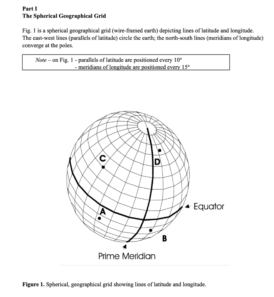 Solved Part I The Spherical Geographical Grid Fig. 1 is a | Chegg.com