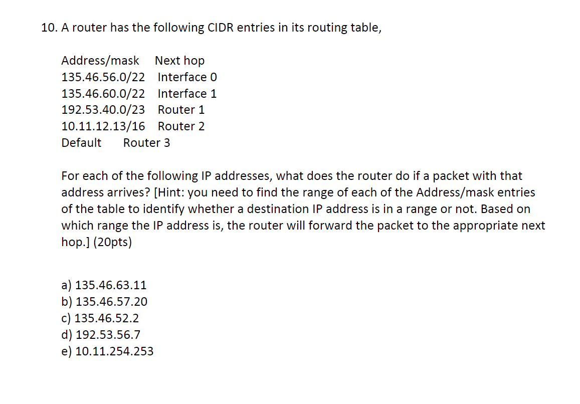 Solved 10. A router has the following CIDR entries in its | Chegg.com
