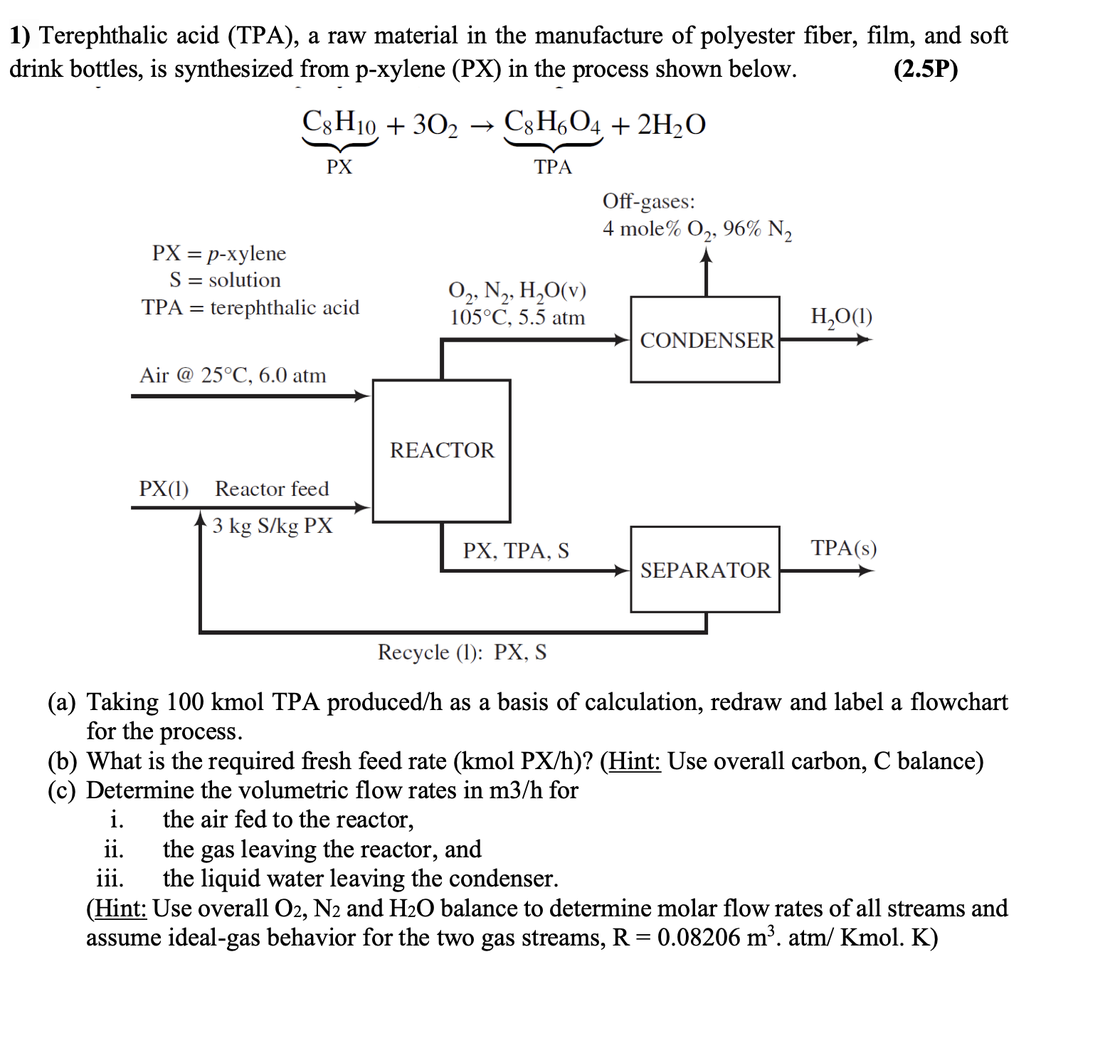 Solved 1) Terephthalic acid (TPA), a raw material in the | Chegg.com