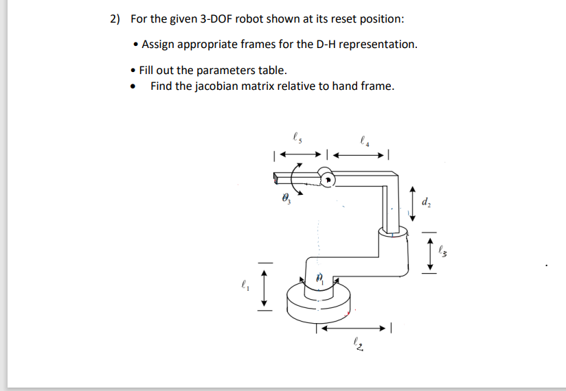 Solved 1) For the given 3-DOF robot designed for a specific | Chegg.com