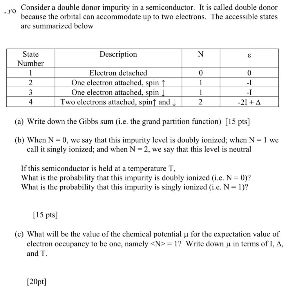 Solved , I'O Consider a double donor impurity in a | Chegg.com