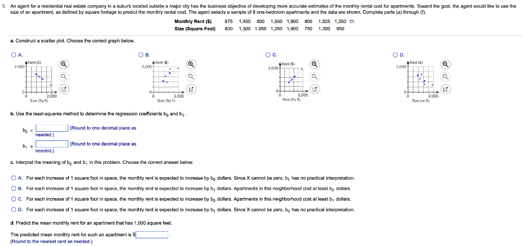 a. Construct a scatter plot. Choose the correct graph | Chegg.com