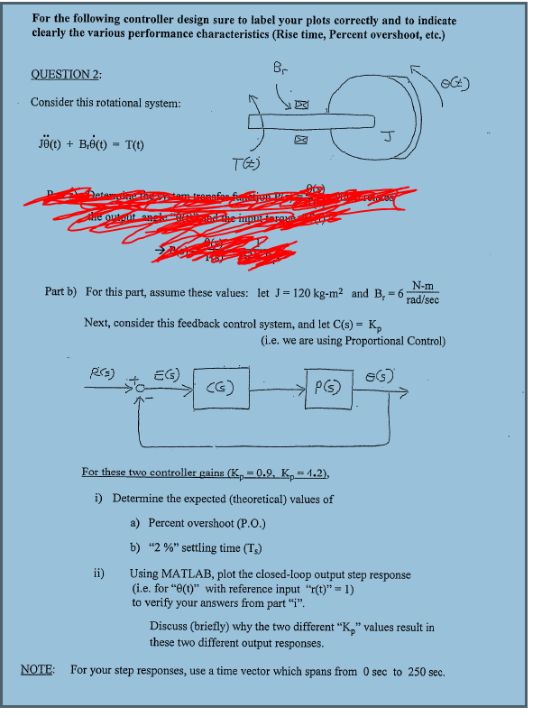 Solved For the following controller design sure to label | Chegg.com