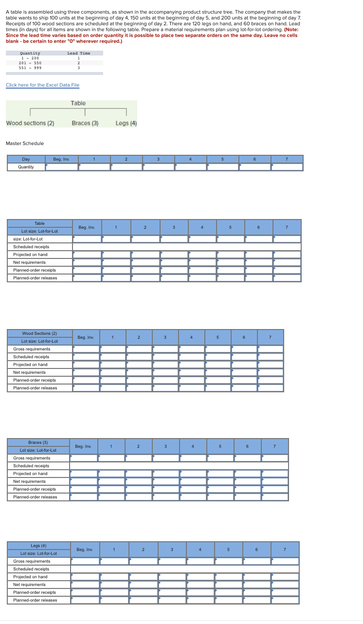 Solved A table is assembled using three components, as shown | Chegg.com