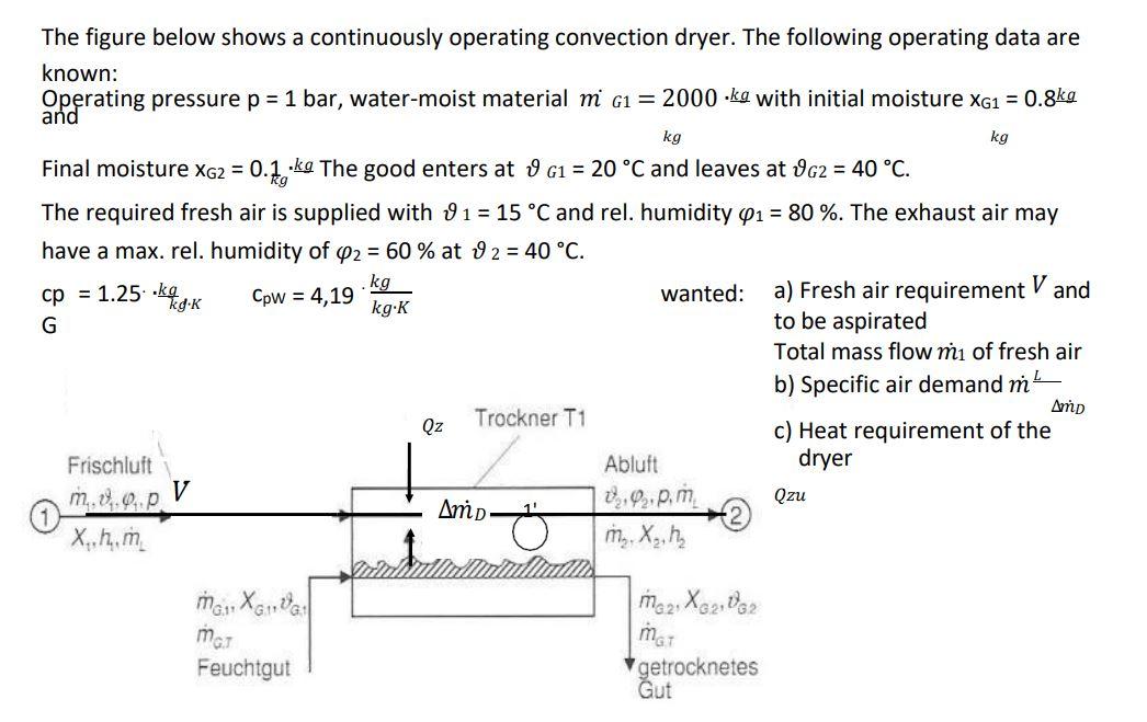 Solved The figure below shows a continuously operating | Chegg.com