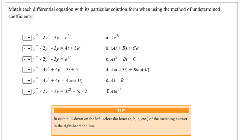 Solved Match each differential equation with its particular | Chegg.com