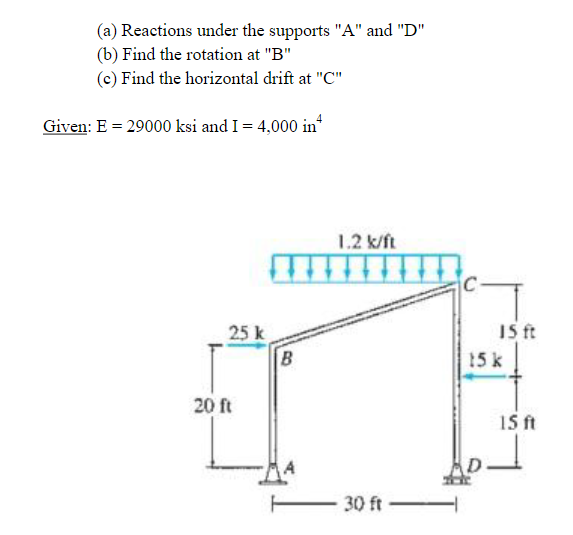 Solved (a) Reactions under the supports "A" and "D" (b) Find | Chegg.com
