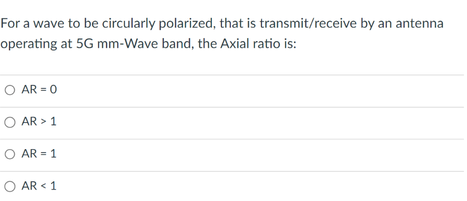 Solved (1) For a wave to be elliptically polarized, that is | Chegg.com