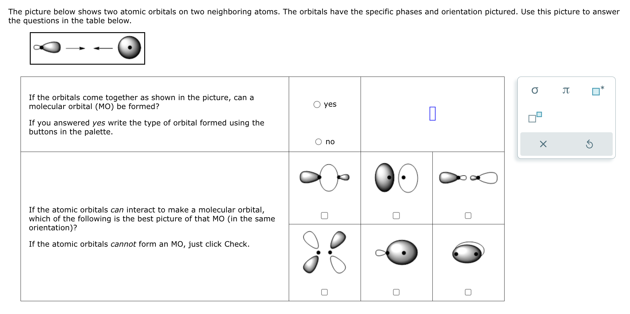 Solved The picture below shows two atomic orbitals on two | Chegg.com