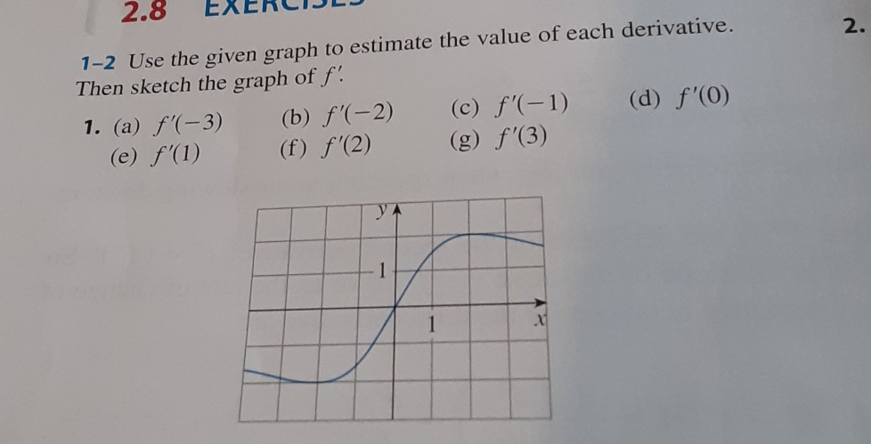 Solved 2.8 EXERCIJLJ 1-2 Use the given graph to estimate the | Chegg.com