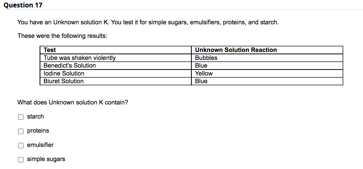 Solved You have an Unknown solution K. You test it for | Chegg.com