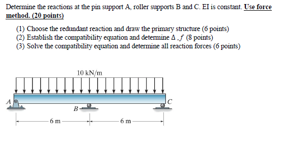 Solved Determine The Reactions At The Pin Support A Roller
