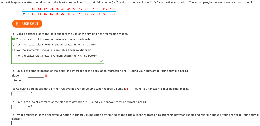 Solved article gave a scatter plot along with the least | Chegg.com