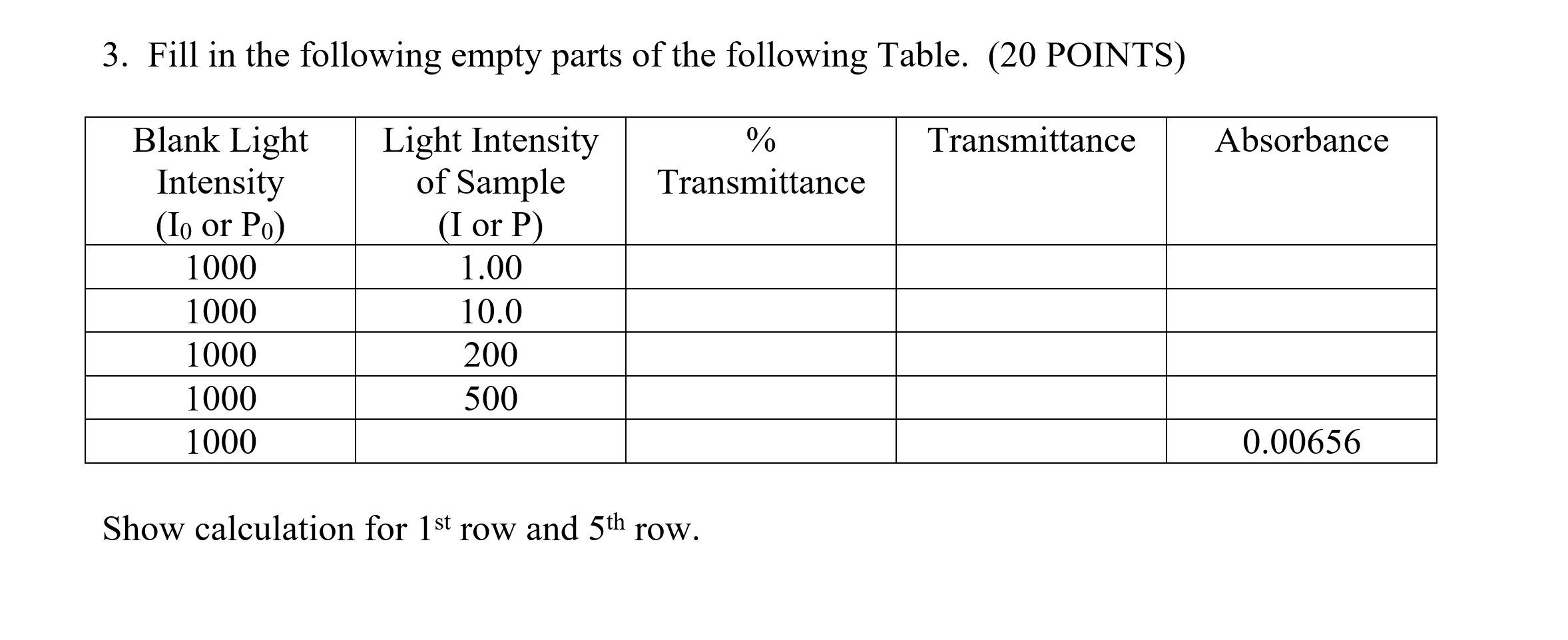 Solved 3. Fill in the following empty parts of the following | Chegg.com