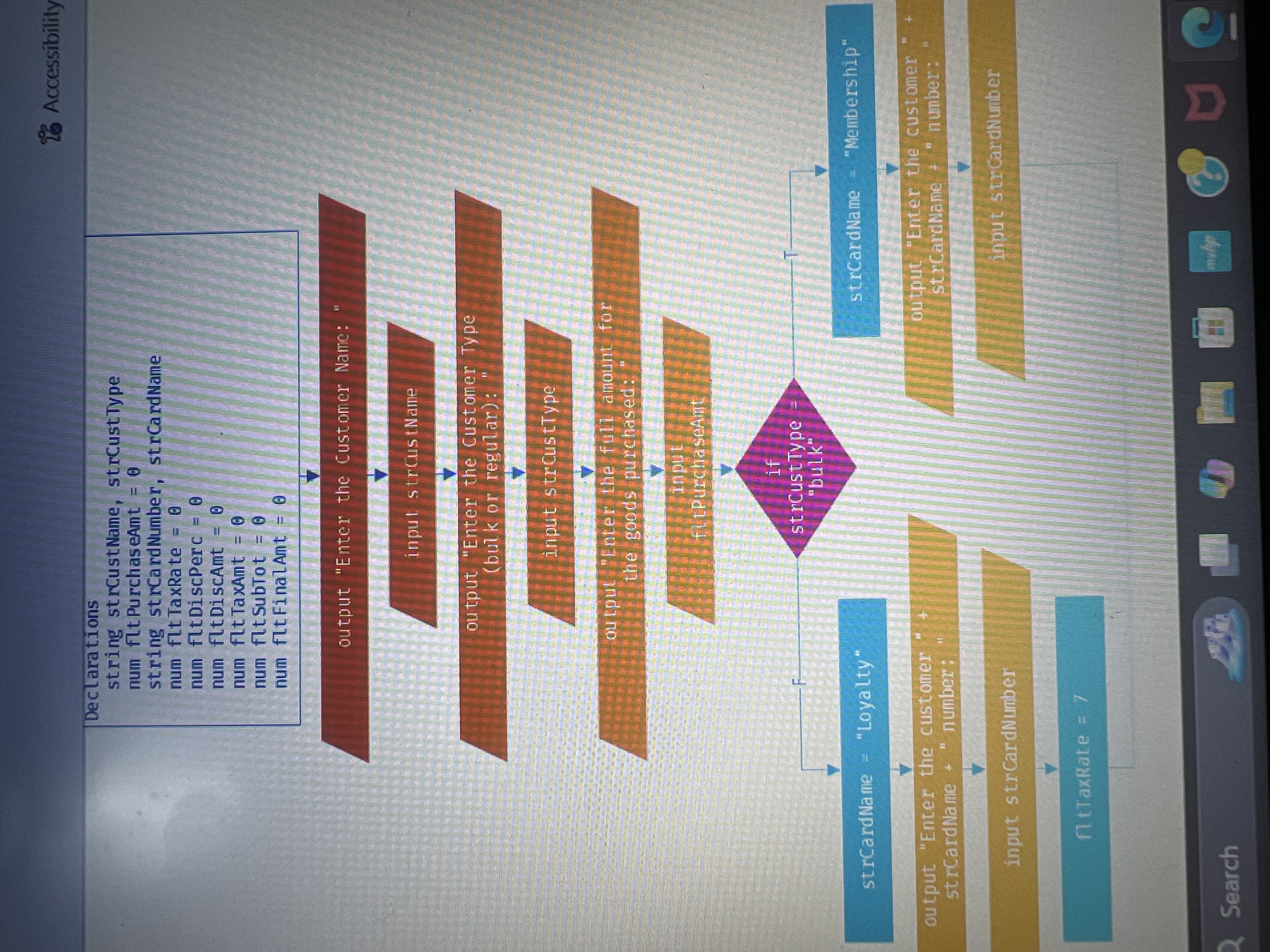 Solved Please write a pseudocode for this flowchart | Chegg.com