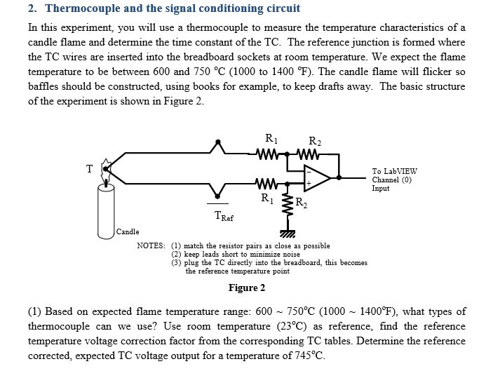 Solved 2. Thermocouple and the signal conditioning circuit | Chegg.com